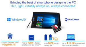 Microsoft Surface Phone with Windows 10 ARM seems like a great idea