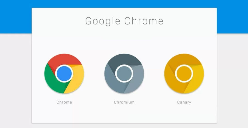 Evolution Of Chrome Logo