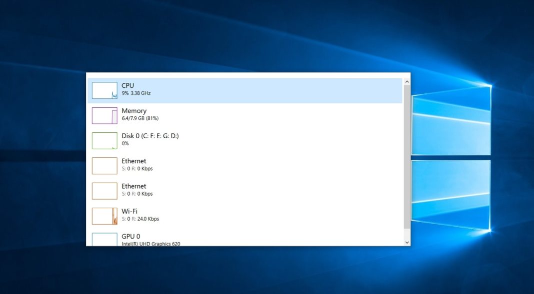 Microsoft plans to improve performance of Windows 10 with Retpoline