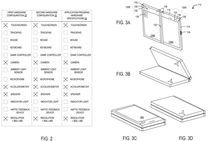 Microsoft's foldable Windows 10 device will render apps smartly