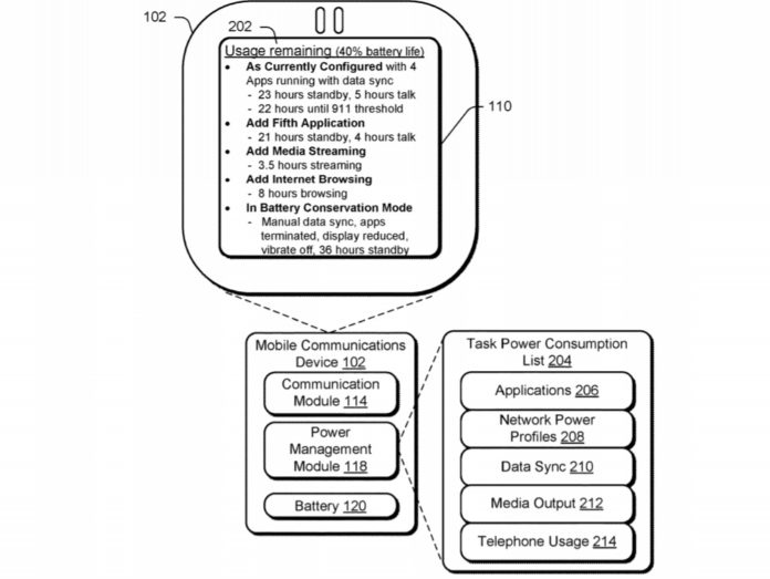 Microsoft patents accurate battery life meter for Surface Duo