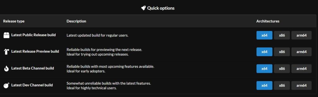 How to install Windows 10 on Raspberry Pi 4 (June 2021 update)