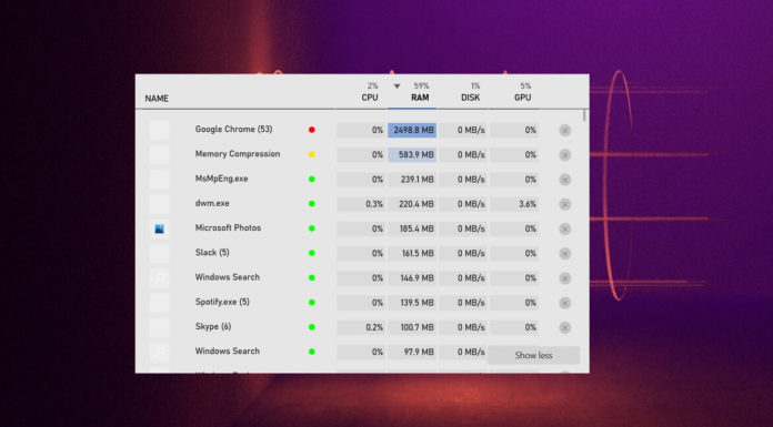 Windows 10 Redstone 5: The ultimate changelog
