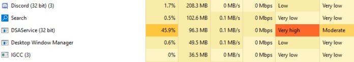 Windows 10 high CPU usage is due to the updates, but there's a fix