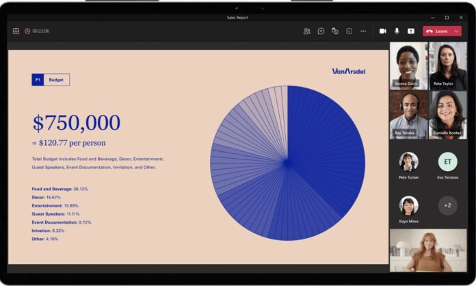 การอัปเดต Microsoft Teams เปิดใช้งาน Dynamic View สำหรับการประชุมแบบโต้ ...