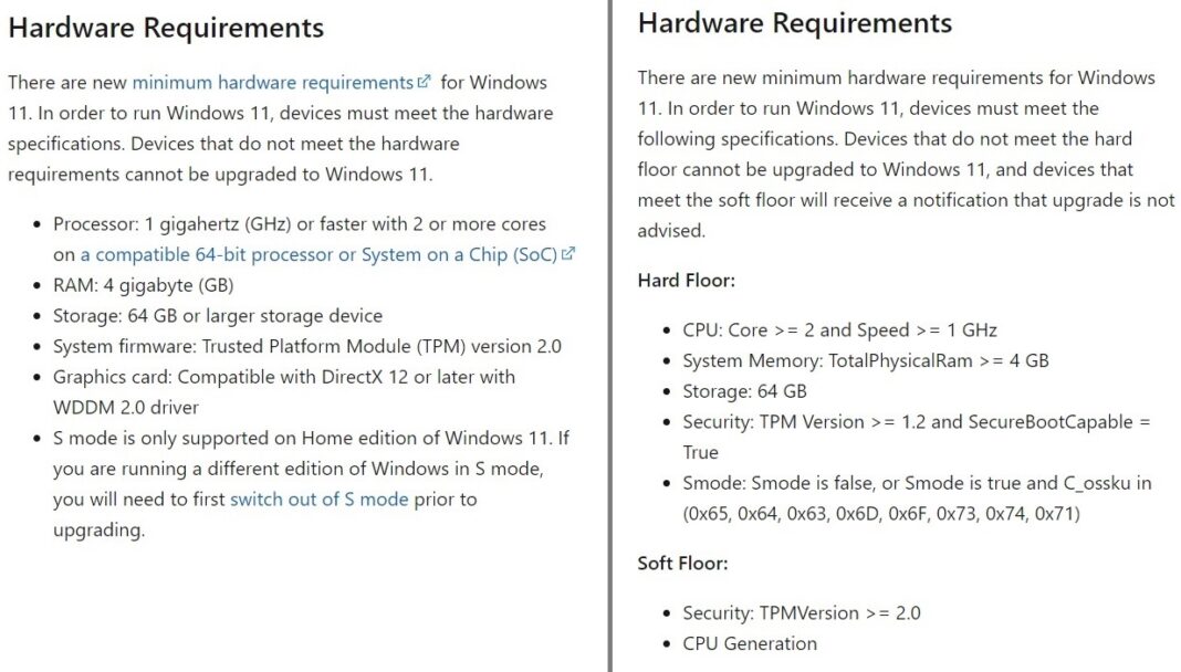 Microsoft updates Windows 11 requirements, says TPM 2.0 is required