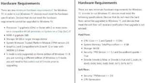 Microsoft updates Windows 11 requirements, says TPM 2.0 is required