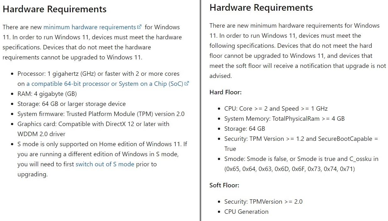 Windows 11 requirements - fcsaki Windows 11 requirements - fcsaki