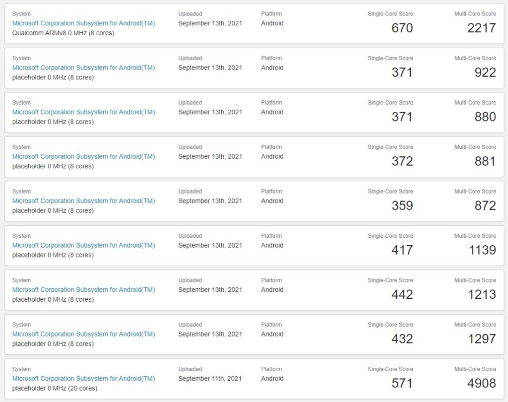 Windows 11's Android subsystem appears in benchmark