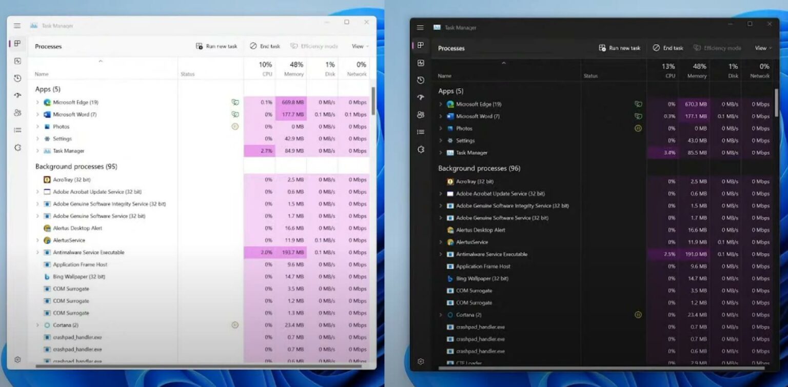 Microsoft teases a new colourful Task Manager for Windows 11