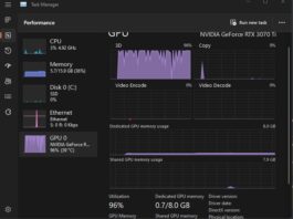 Nvidia: 100% GPU usage in Windows 11 Task Manager is a known issue