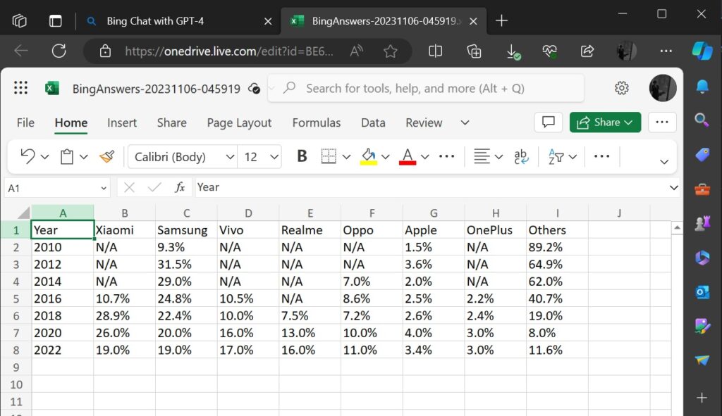 ChatGPT-powered Bing Chat AI tests Microsoft Excel integration and Edit ...