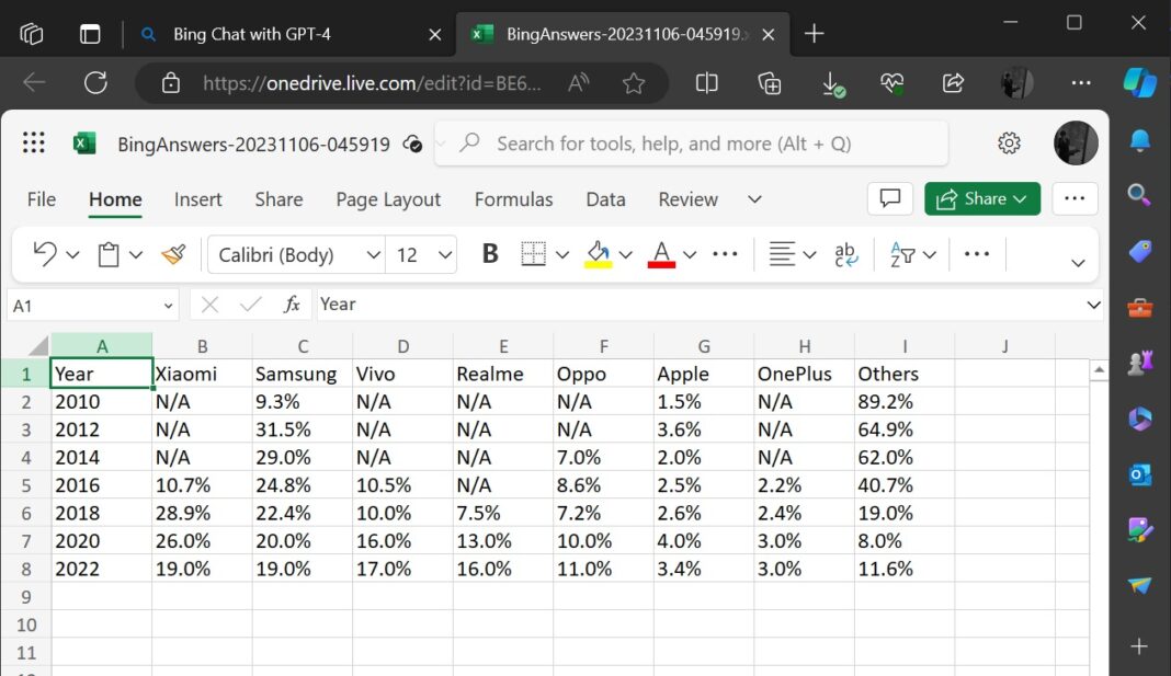 ChatGPT-powered Bing Chat AI tests Microsoft Excel integration and Edit ...