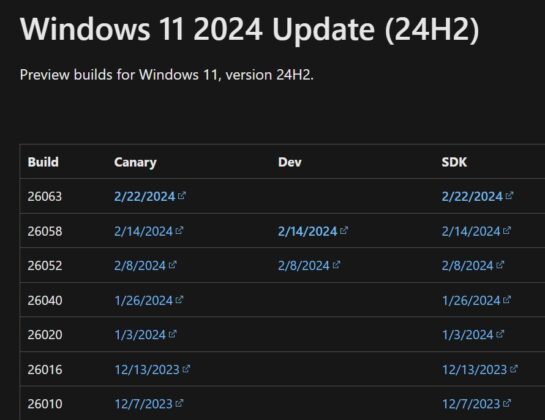 Microsoft confirms "Windows 11 2024 Update", Intel says it will include ...