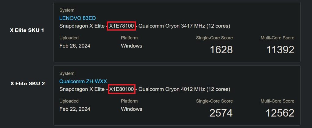 New benchmark hints at multiple Snapdragon X SKUs for Windows 11