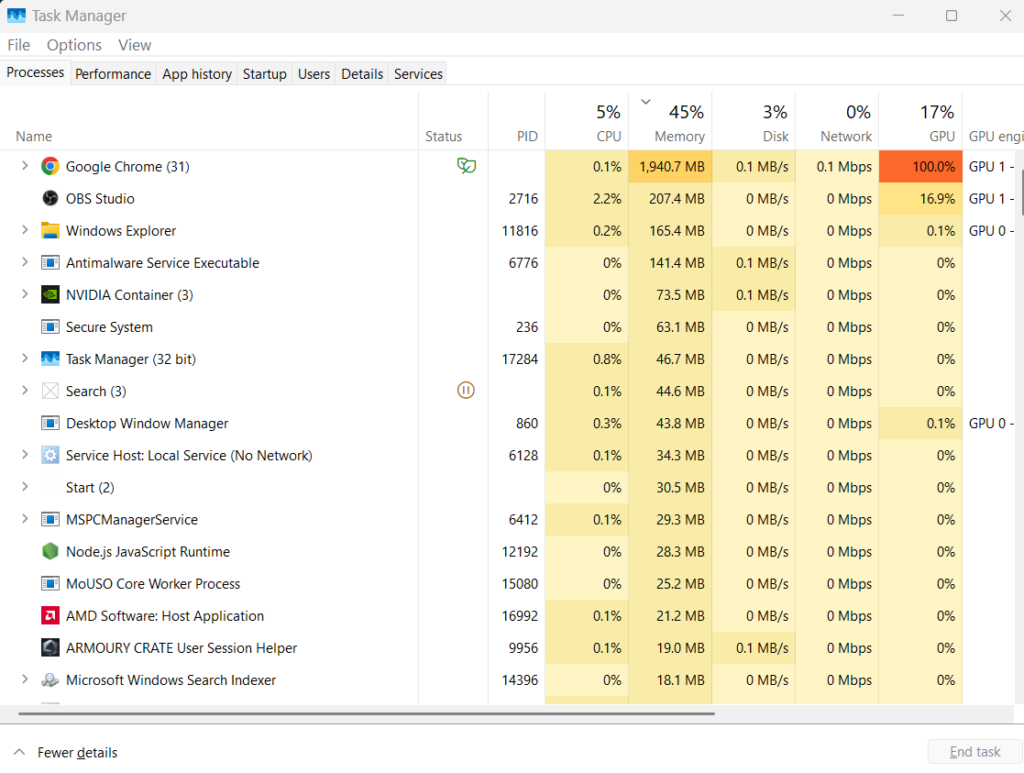 Windows 11 still comes with the old Task Manager, but it's hidden