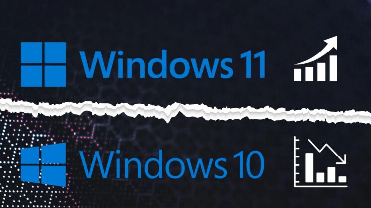 Windows 11 reaches 35% market share, and 52% of gamers adore the new OS