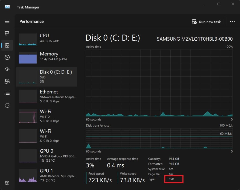 Windows 11 will show more Disk details in the Task Manager