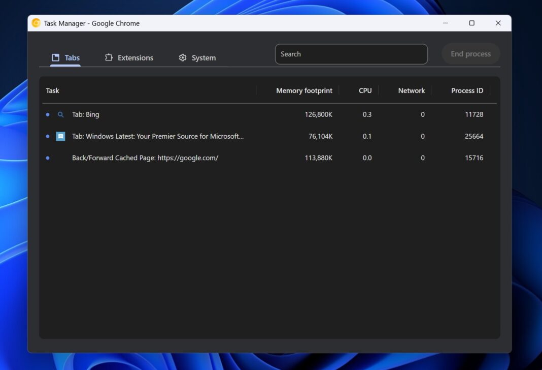 Google is building a new Task Manager for Chrome on Windows 11 to boost performance