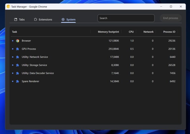Google is building a new Task Manager for Chrome on Windows 11 to boost ...