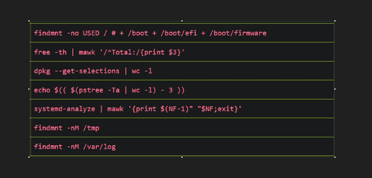 Windows 11's built-in Copilot Vision that can see your screen now works ...