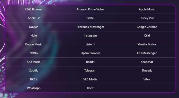 Microsoft wants Windows 10 holdouts to buy ARM-based Copilot+ Windows ...