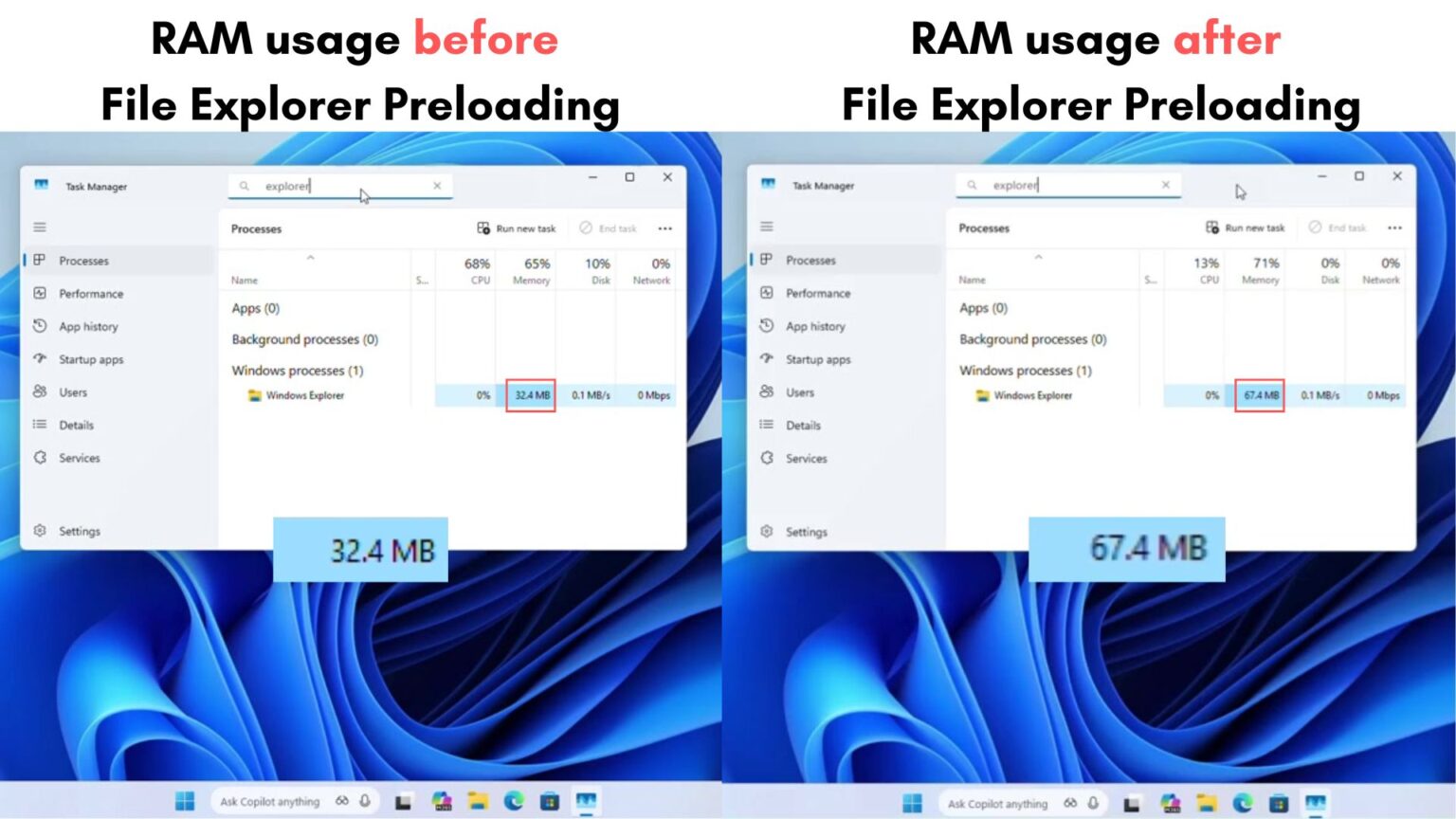 Tested: Windows 11’s ‘faster’ File Explorer (preloaded) is still slower ...