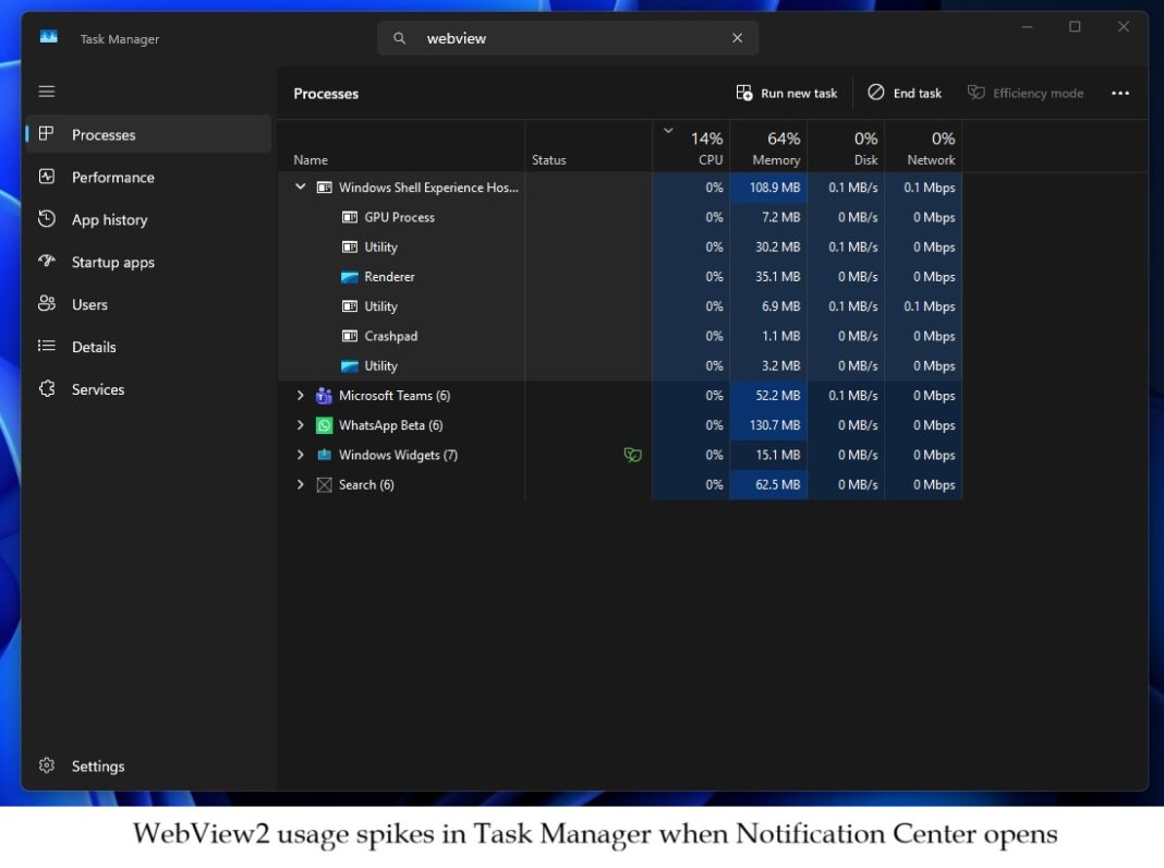 Windows 11's "Agenda" view in the Notification Center is a WebView2 (web app component), not native