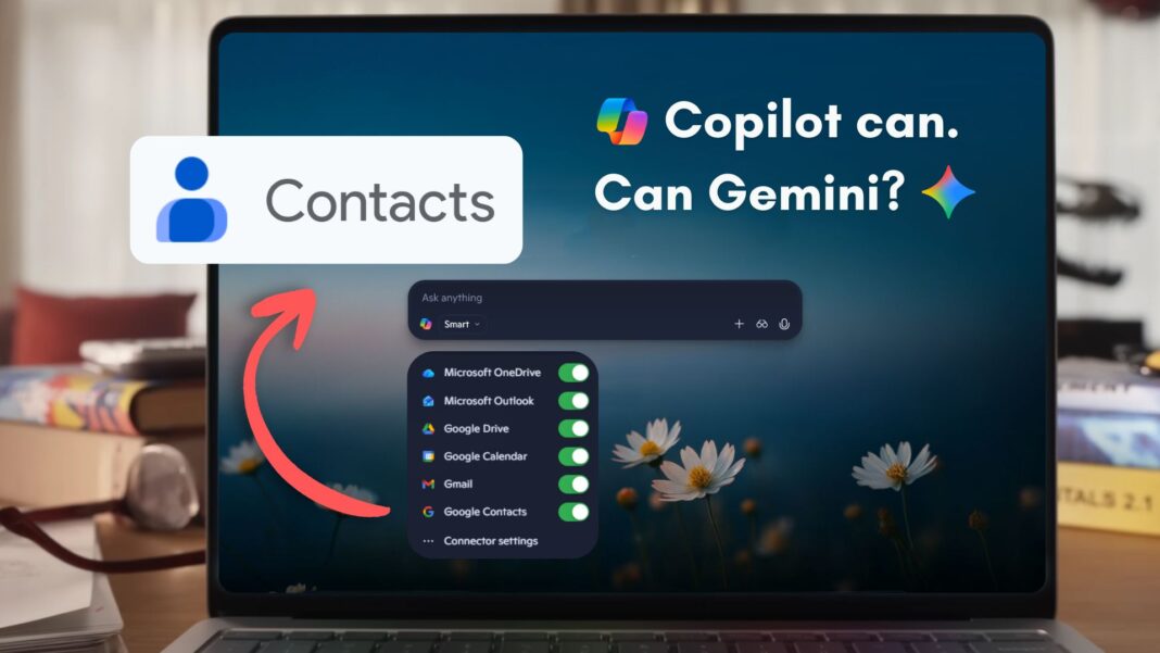Tested: Microsoft Copilot can now access your Google Contacts, and it's ...